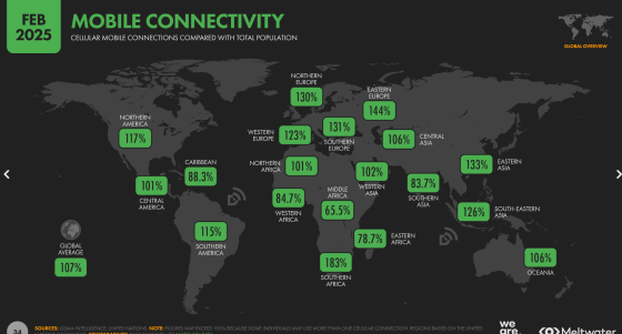 Ce reţinem din Digital 2025 Global Report - hoinaru.ro